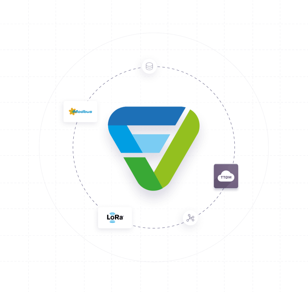 IoT Cloud Platform - FarmControl